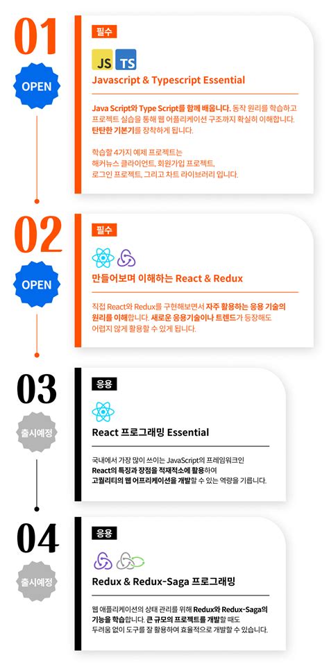 김민태의 프론트엔드 아카데미 제 1강 Javascript And Typescript Essential 패스트캠퍼스