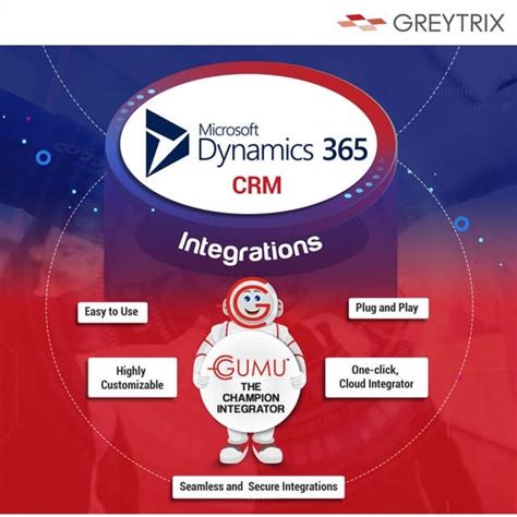 Gumu™ Sage Intacct Medius Go Integration Greytrix Pdf