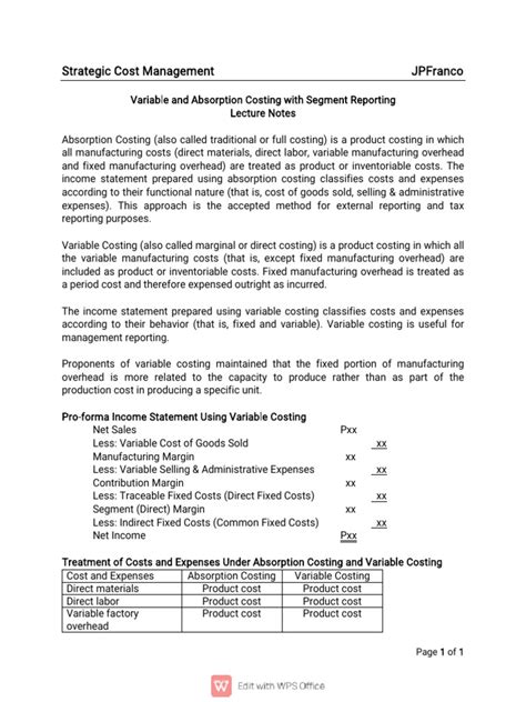 variable and absorption costing lecture pdf cost of goods sold cost