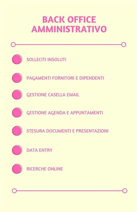 Servizi Alessandra Barbera Assistente Virtuale