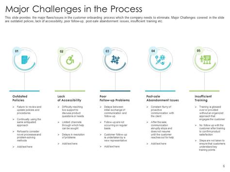 Techniques To Reduce Customer Onboarding Time Powerpoint Presentation Slides Presentation