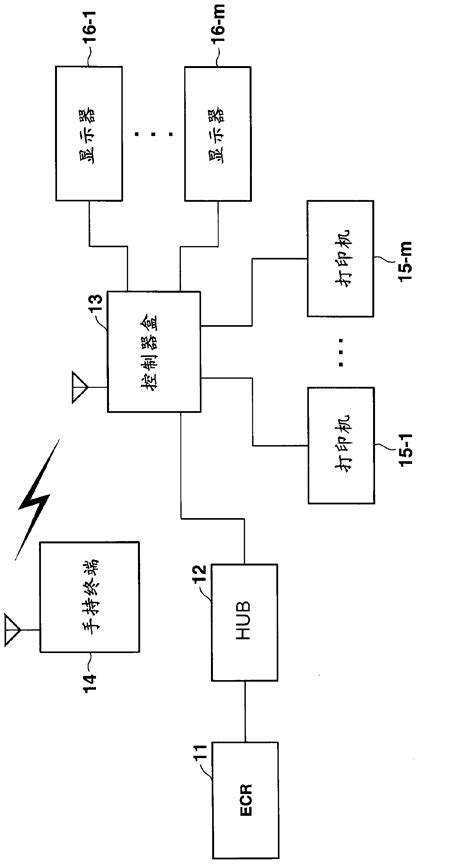 Information Processing Device Information Processing Method And Computer Readable Storage