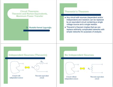 Thevenin`s Theorem Independent Sources