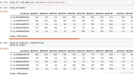 Python Dataframe取行名 Python取dataframe某几行flyingsmiling的技术博客51cto博客