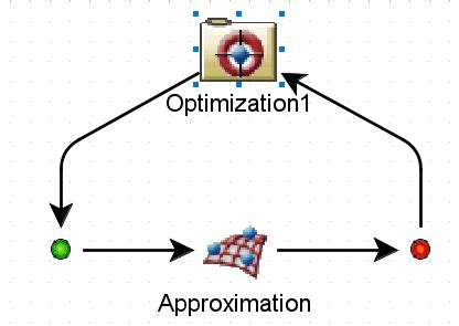 Optimization Algorithm Settings Download Scientific Diagram