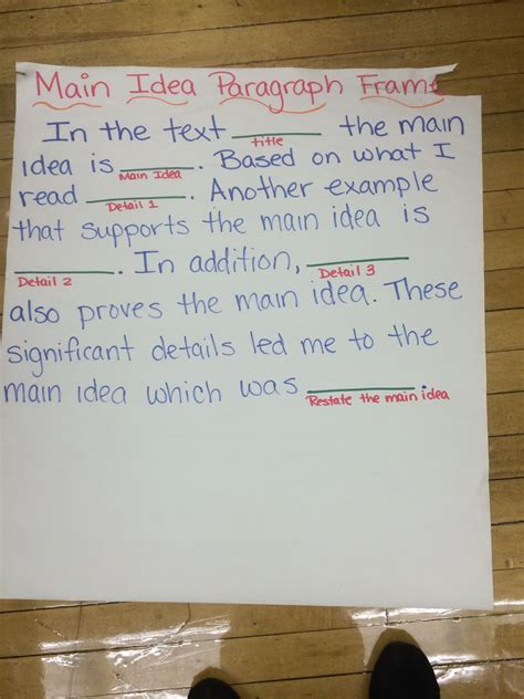Paragraph Main Idea Examples