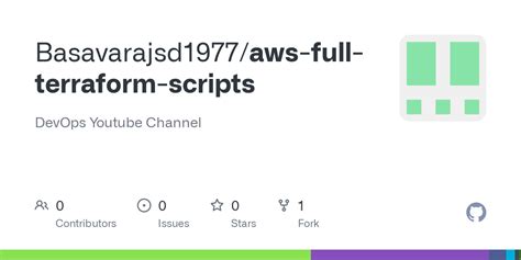 GitHub Basavarajsd1977 Aws Full Terraform Scripts DevOps Youtube Channel