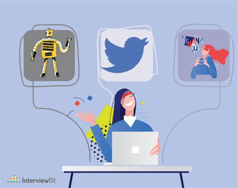 Top Node Js Projects For Beginners To Advanced With Source Code Interviewbit