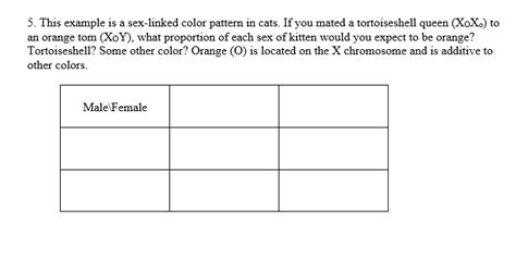 Solved 5 This Example Is A Sex Linked Color Pattern In Chegg Com