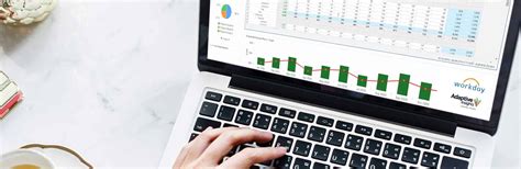 Introduction To Dashboards In Workday Adaptive Planning