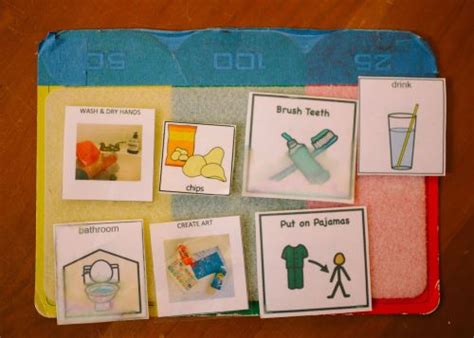 Creating Task Analysis Visuals In Life Skills Classrooms Aba In School