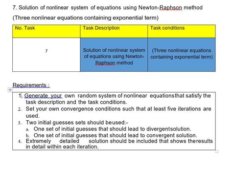 Solved Solution Of Nonlinear System Of Equations Using Chegg