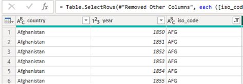 Not Loading A Column That Is Used For Filtering Rpowerbi