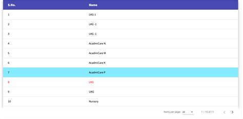 how to set serial number in mat table angular