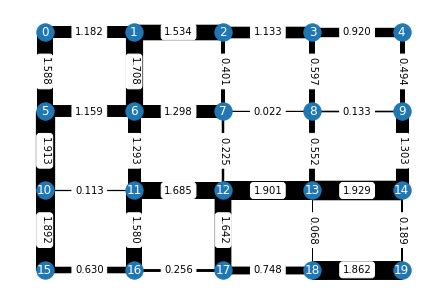 R Ggplot Grouped Bar Plot With Column Group Ordering Stack Overflow