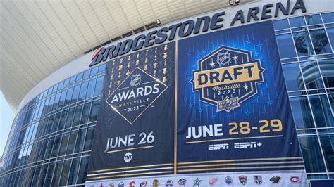 Where Do The Capitals Pick On Day 2 Of The Nhl Draft Washington