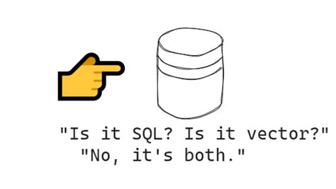 sql with vector search myscale spring and java step by step tutorial