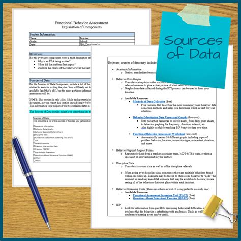 Fba Bip Made By Teachers