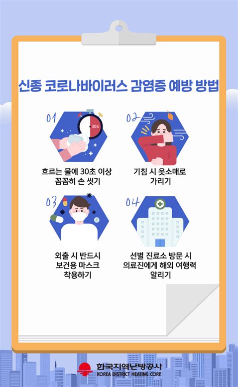 새로운 신종 코로나바이러스 감염증 증상과 예방 방법 네이버 포스트