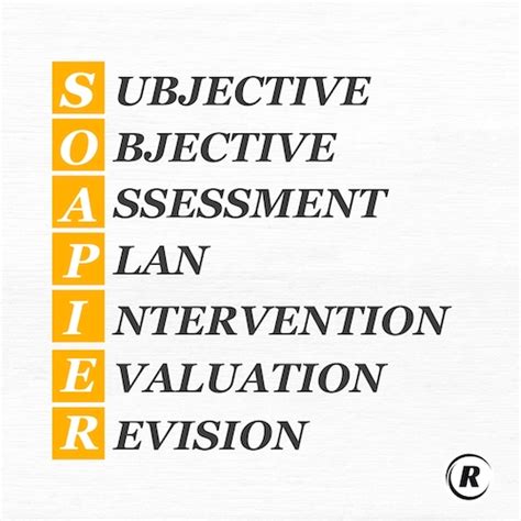 How Do You Write A Good Soap Note Rita Chorba Dpt