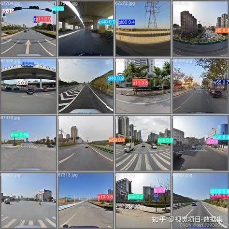 基于 Yolov11 的交通标志识别系统 知乎