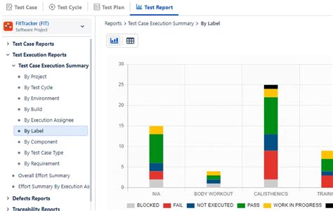 qmetry test management for jira qtm4j review 2025 features pricing and more