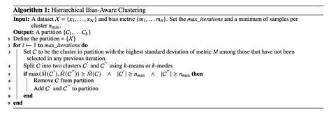 Github Ngo Algorithm Auditunsupervised Bias Detection Unsupervised