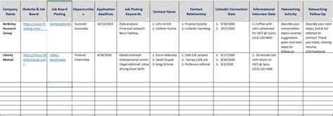 Networkingjob Search Excel Template Iconnect Isenberg School Of