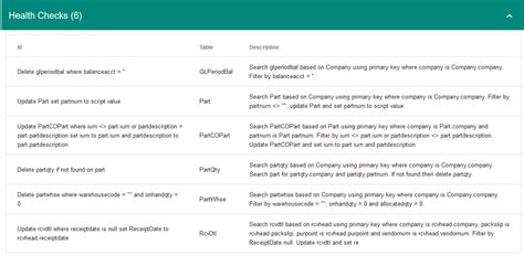 Erp Analyzer Health Check Reults Epicor Erp 10 Epicor User Help Forum