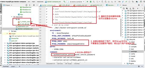 Springboot应用部署 使用docker Compose对容器编排管理 Java 全栈知识体系