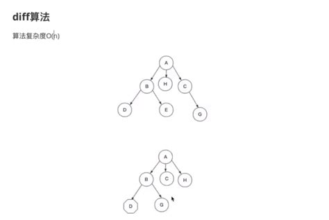 前端学习笔记202308学习笔记第七十伍天 React源码分析27 前端导师歌谣 博客园