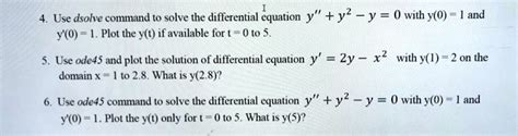 Solved Use Dsolve Command To Solve The Differential Equation Y Y2 Y
