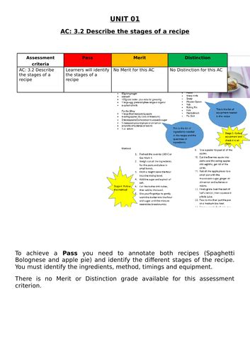 Ncfe Food And Cookery Level 2 Unit 01 Ac 3 1 3 2 3 3 And 3 4 Teaching Resources
