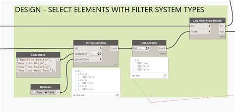 string contains node revit dynamo