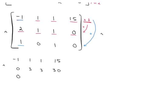 Solved Use Gauss Jordan Row Reduction To Solve The Given System Of