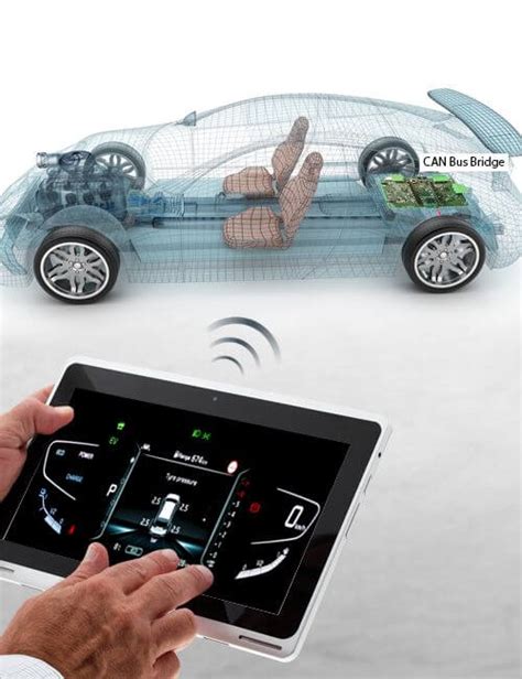 Wireless Can Bus Bridge Using Estorm B1 Evk