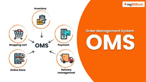 What Is Order Management System OMS Order Management Process