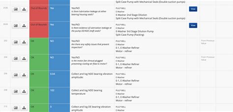 roundslogging summary roundslogging