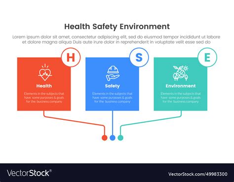 Hse Framework Infographic 3 Point Stage Template Vector Image