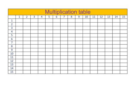 Mutiplication Table Pdf
