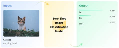 Bresenham Circle Drawing Algorithm Medium