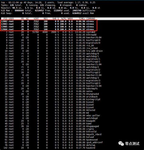 Linux之stress（模拟压力测试） Alamz 博客园