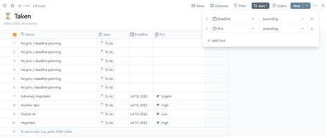 Dont Show Empty Values First When Sorting Ascending Ideas And Features