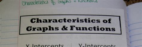 Precalculus Characteristics Of Polynomial Functions 10th Grade University Quiz Wayground