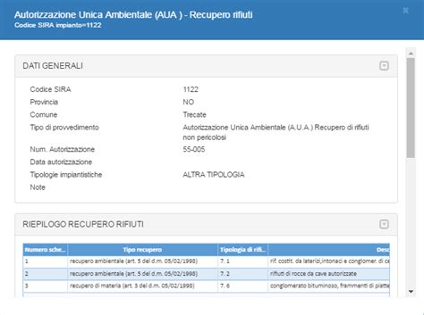 Mapstore 2 Modern Webmapping At Work