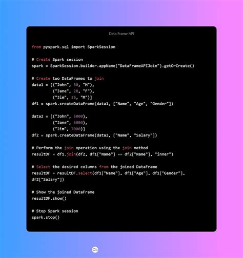 Varun Pandian On Linkedin Pyspark Sql Data Dataengineering Sparksql Optimization Bigdata