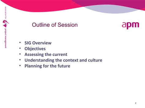 Apm Presents Women In Project Management Presentation Ppt