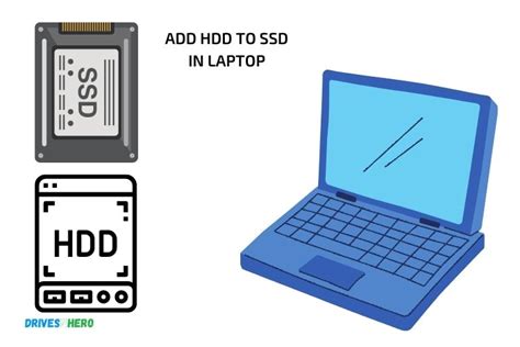 What To Do After Installing New Ssd In Laptop 10 Steps