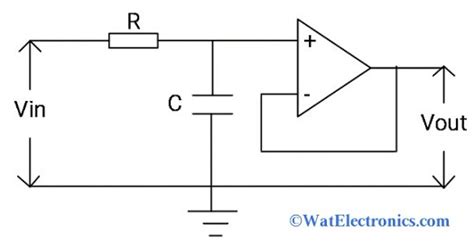 Low Pass Filter Circuit Diagram Using Op Amp