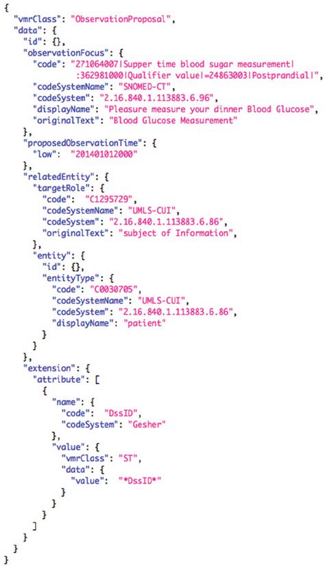 Json Representation Of An Observationproposal Vmr Instance Originating Download Scientific
